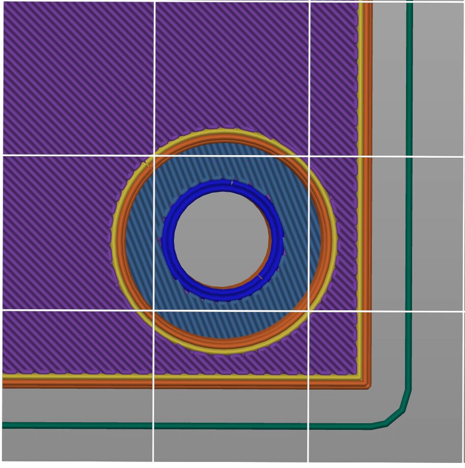 Crafting the Perfect Fillet Design: Engineering Excellence